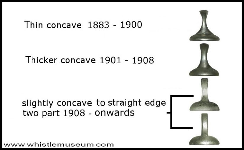 Whistle Museum – Page 5 – A web site dedicated to whistles, research ...